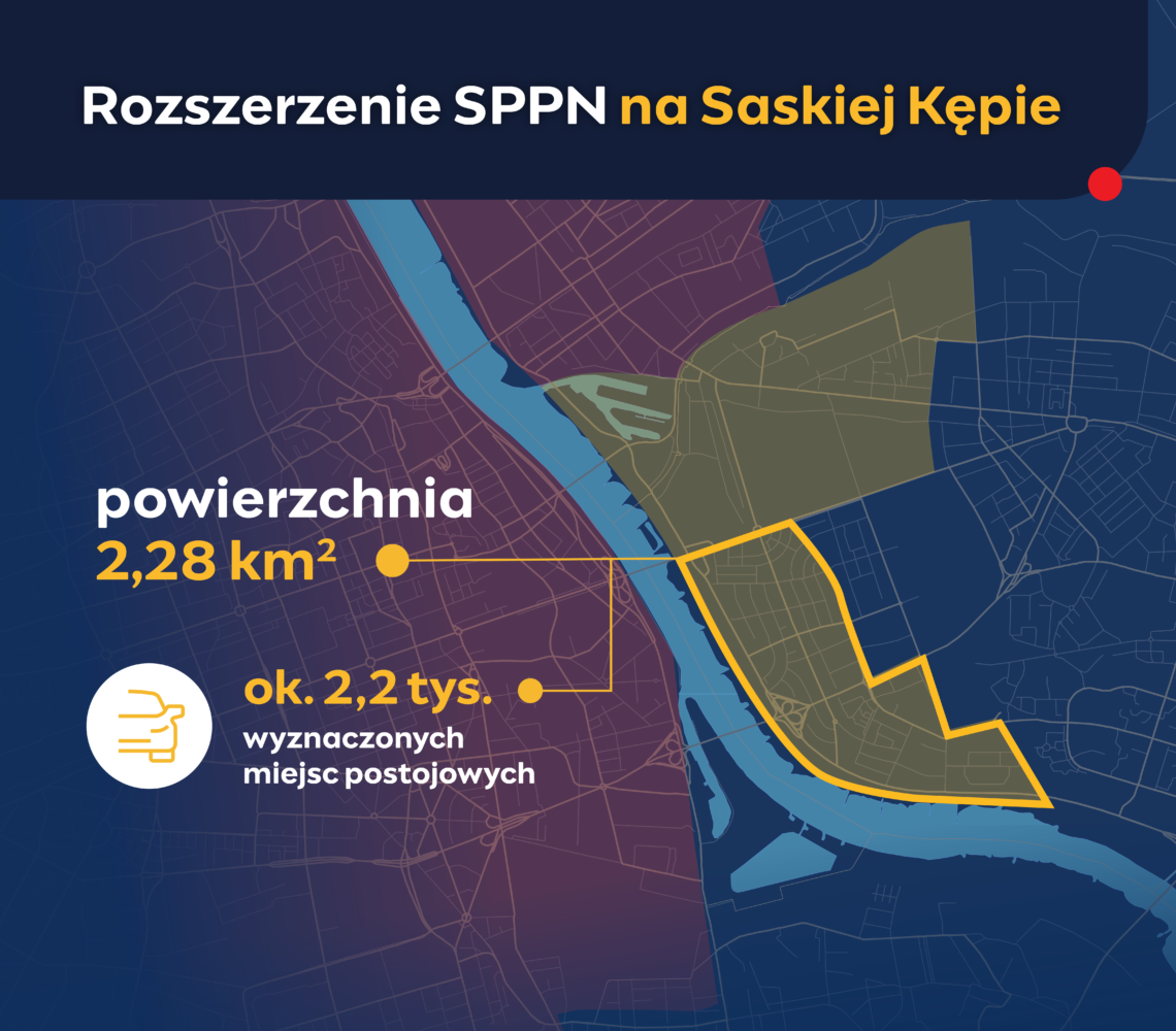 SPPN na Saskiej Kępie [materiał archiwalny] - Zarząd Dróg Miejskich w ...